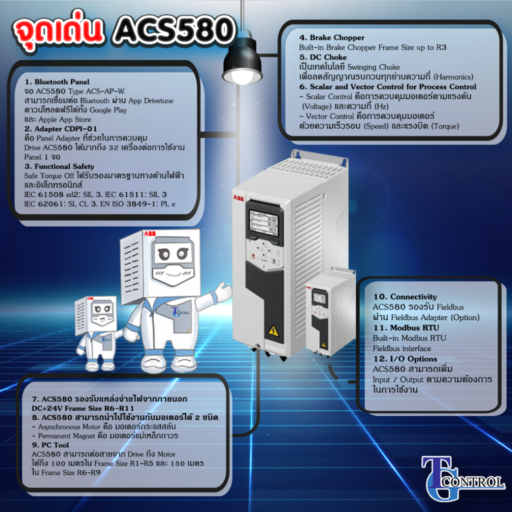 จุดเด่น Inverter ACS580 – T.G. CONTROL CO., LTD. – ตัวแทนจำหน่าย อิน ...